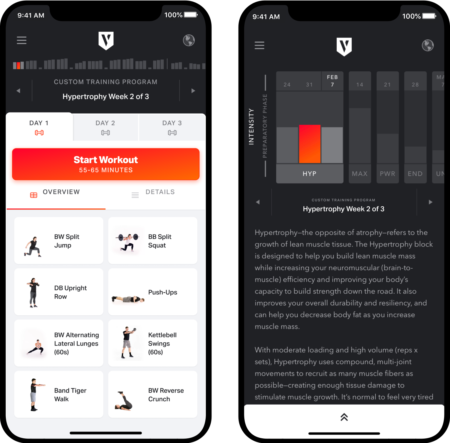 Renew Active · Volt Athletics